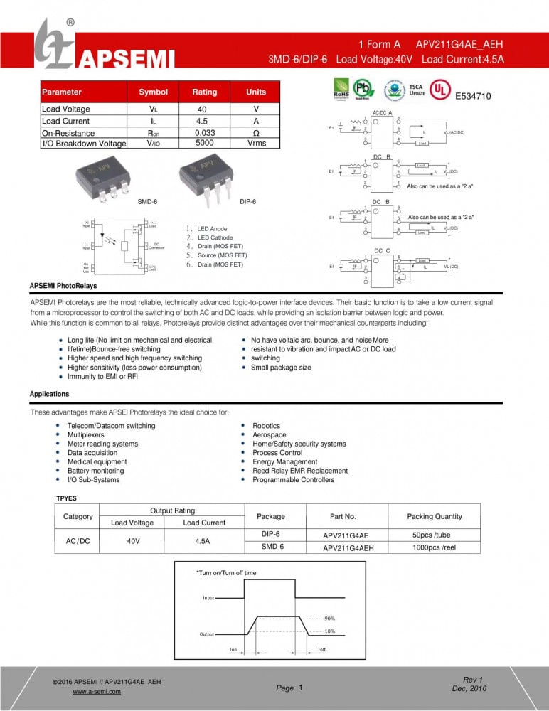APV211G4AEH datasheet page 1