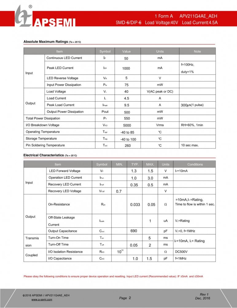 APV211G4AEH datasheet page 2