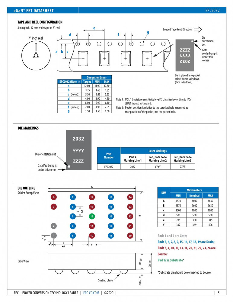 EPC2032 technical document page 5