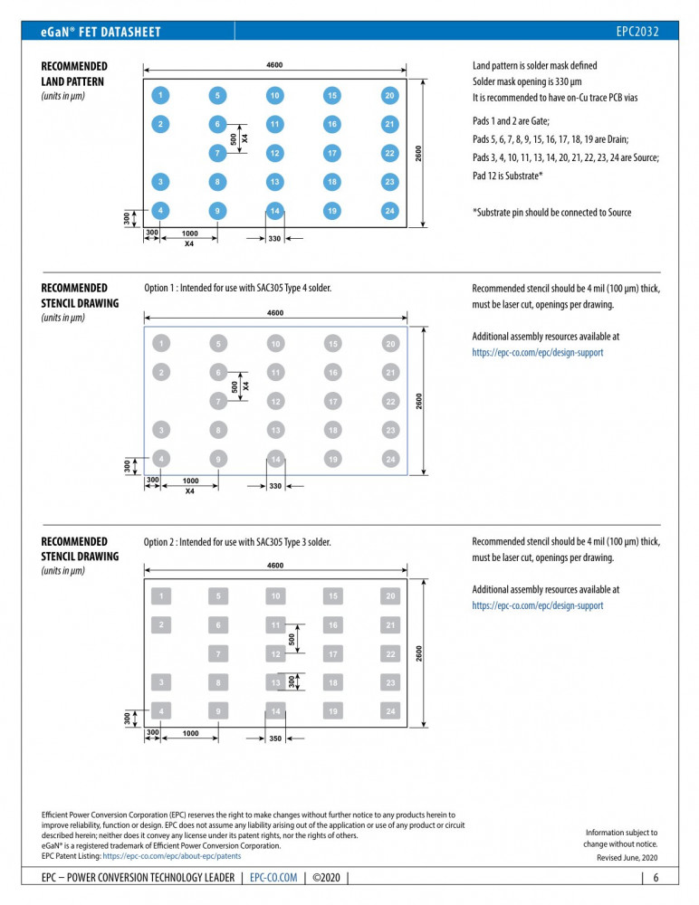 EPC2032 technical document page 6