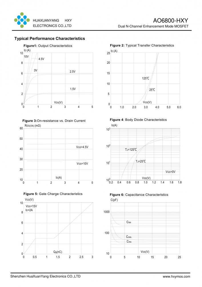 AO6800-HXY datasheet page 3