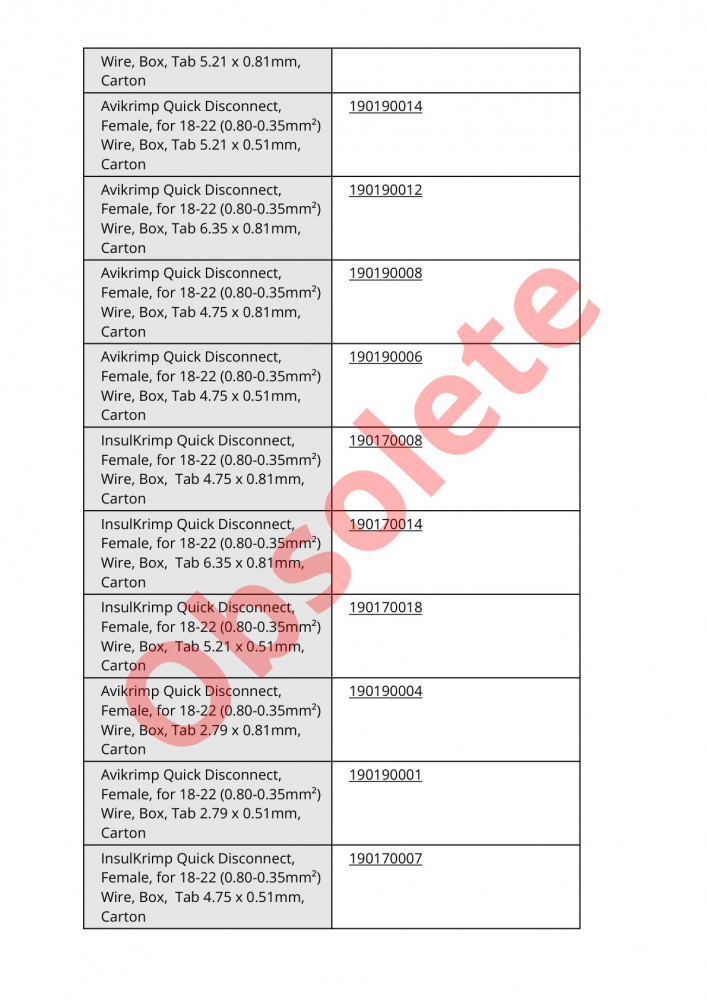 Product document image, page 3