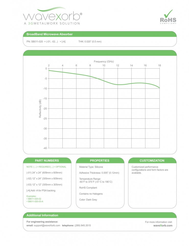 SB011-020 technical document preview