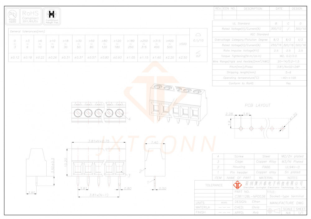 C381128L-6P0G36 technical drawing and specification page
