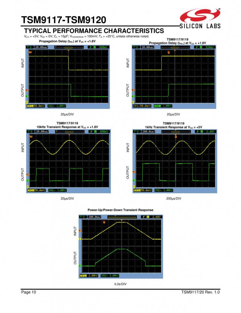 TSM9118 datasheet page 10