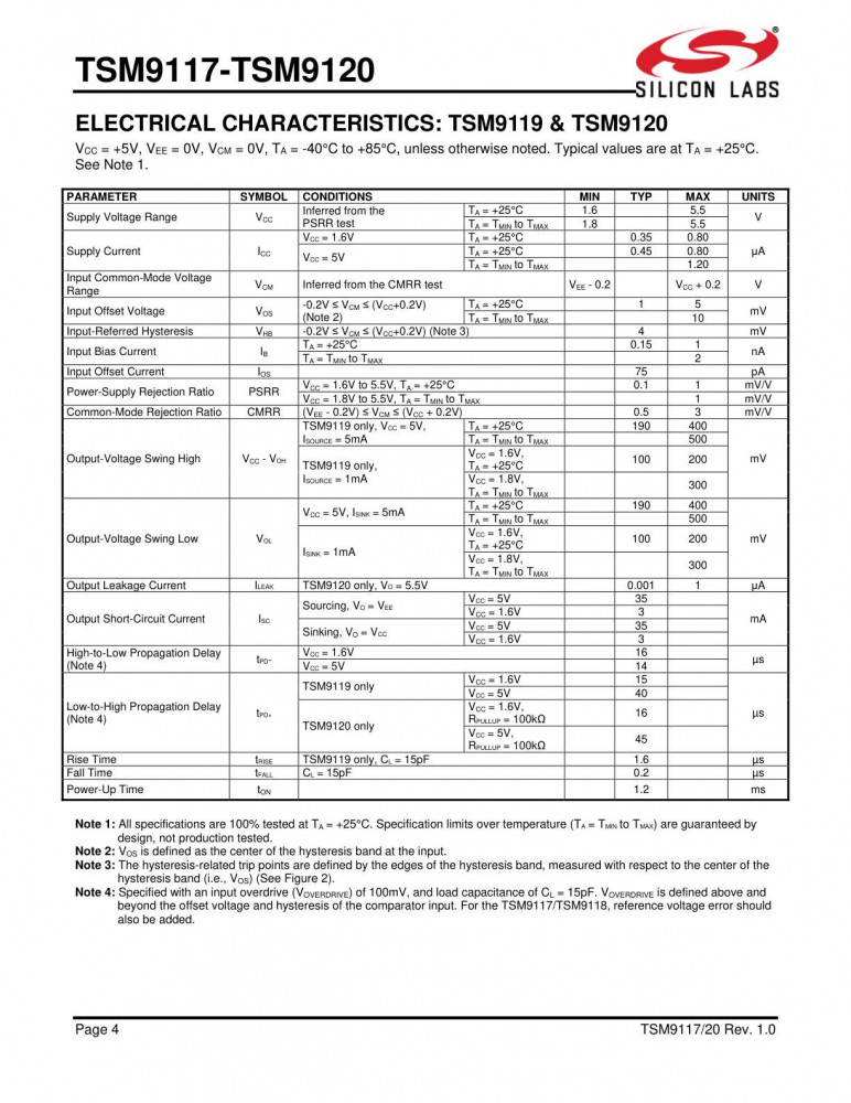 TSM9118 datasheet page 4