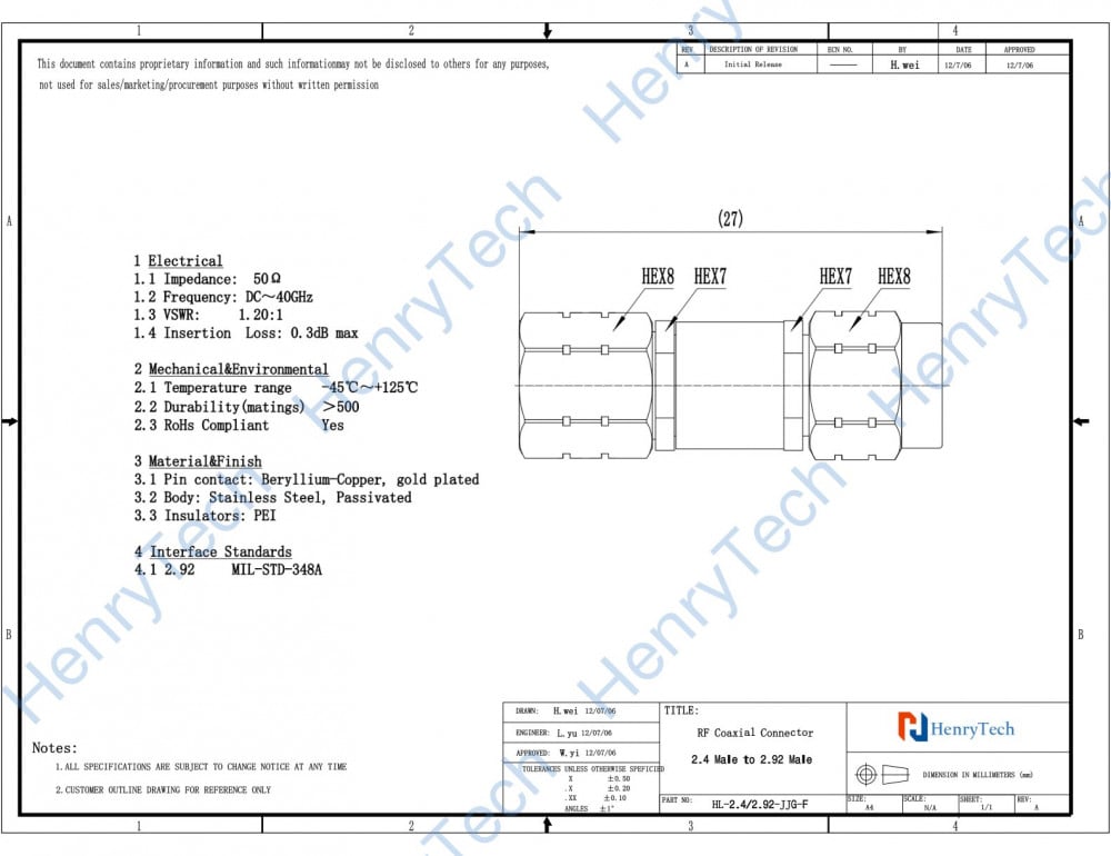 HL-2.4/2.92-JJG-F technical document page