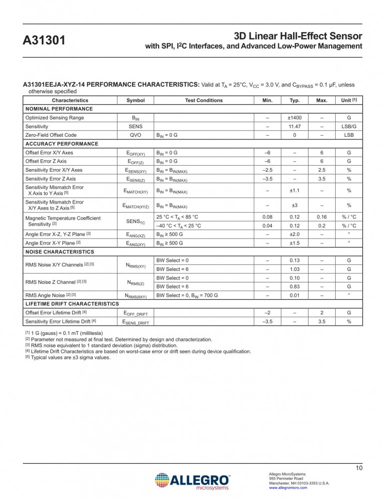 A31301 datasheet page 10