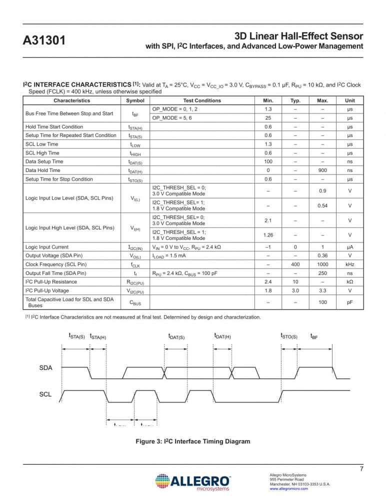 A31301 datasheet page 7