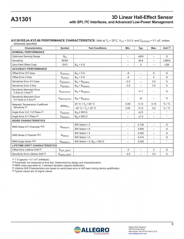 A31301 datasheet page 9