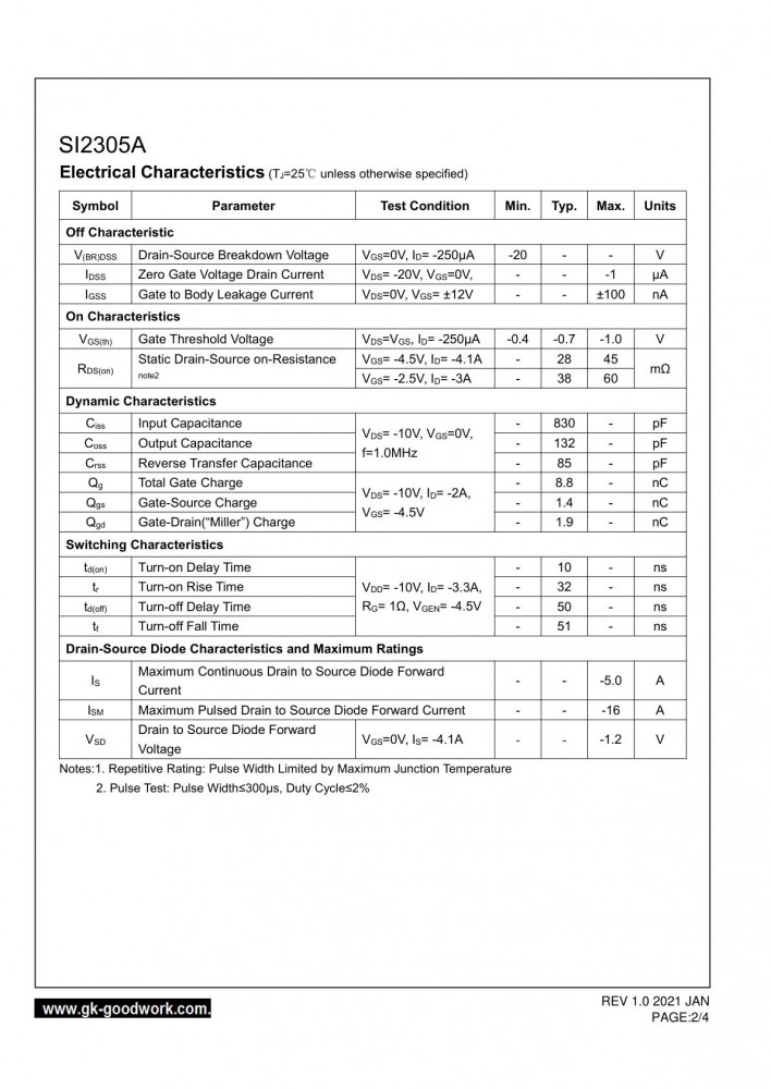 SI2305A datasheet page 2