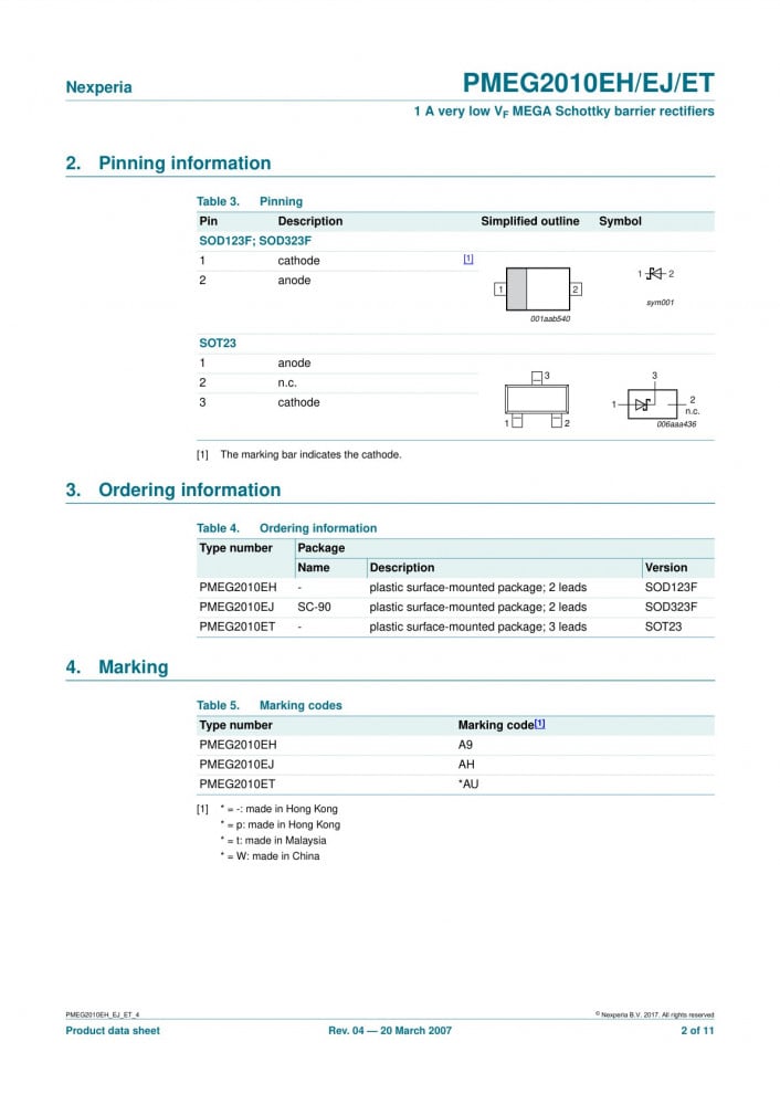 PMEG2010EJ datasheet page 2