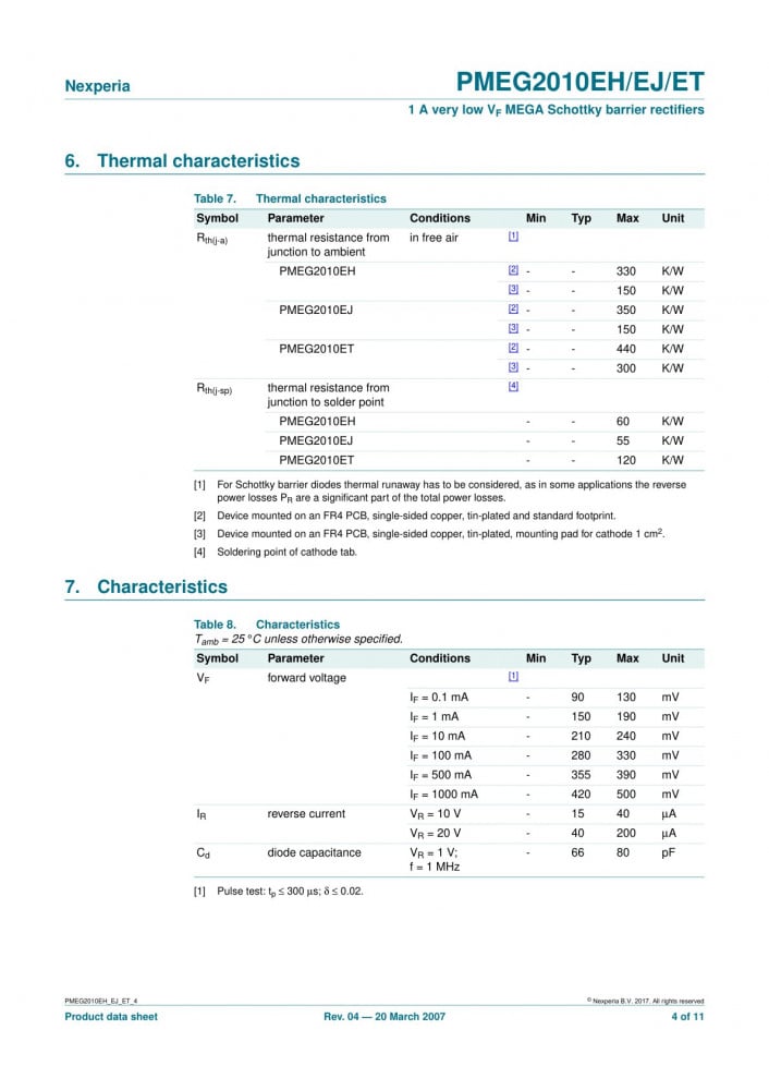 PMEG2010EJ datasheet page 4