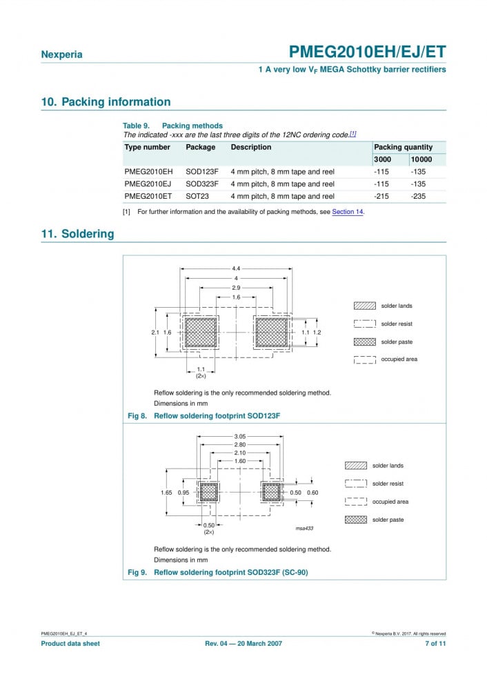 PMEG2010EJ datasheet page 7