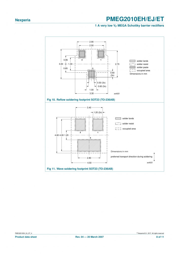 PMEG2010EJ datasheet page 8