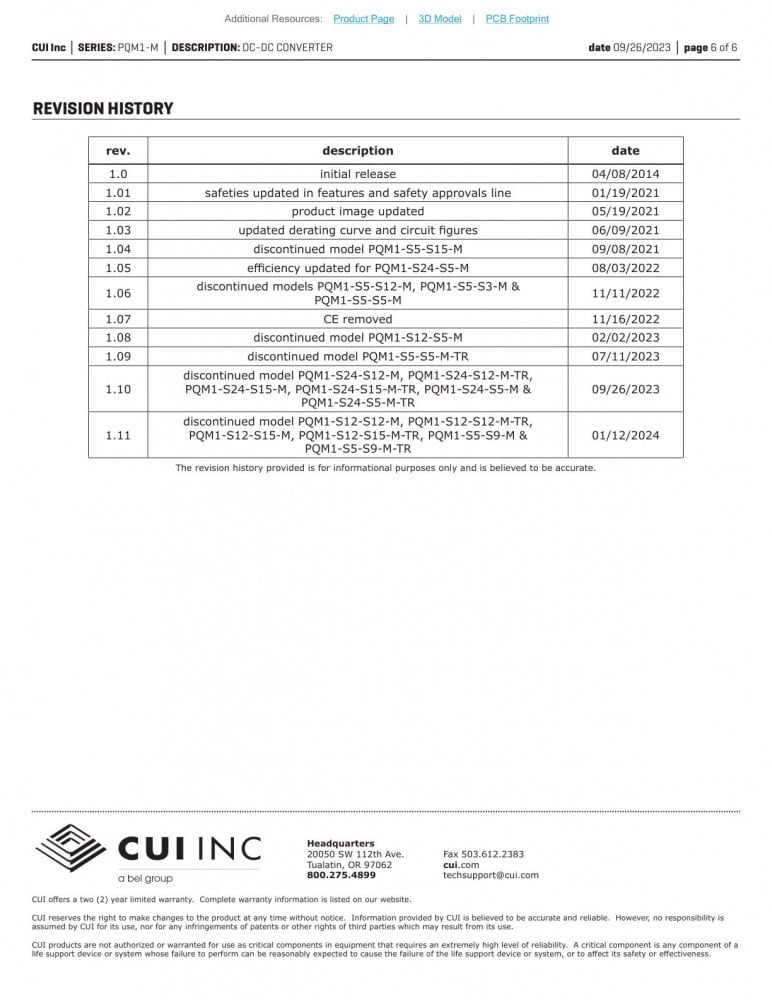PQM1-M datasheet page 6