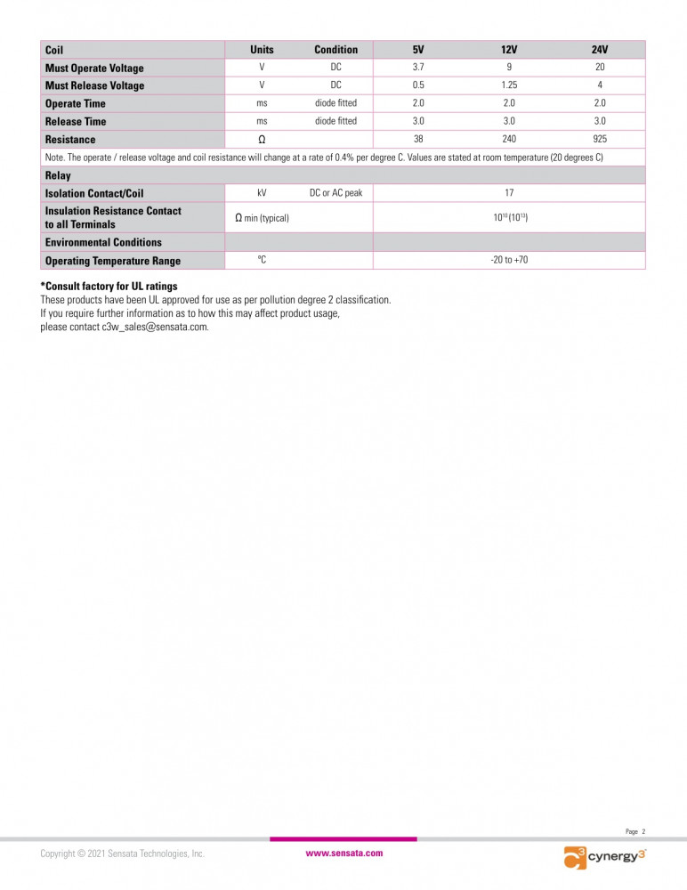 Sensata DB series relay technical document page 2