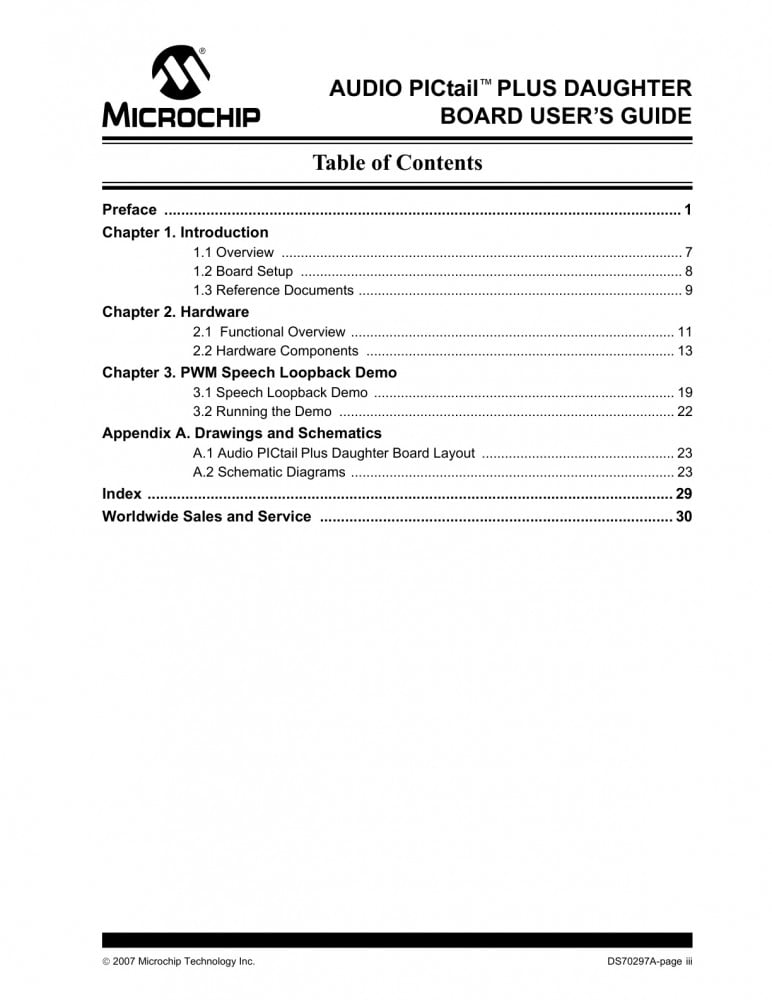 AC164129 user guide page 3