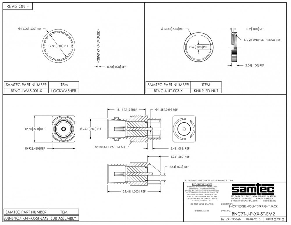 Samtec BNC7T-J-P-GN-ST-EM2 drawing page 2