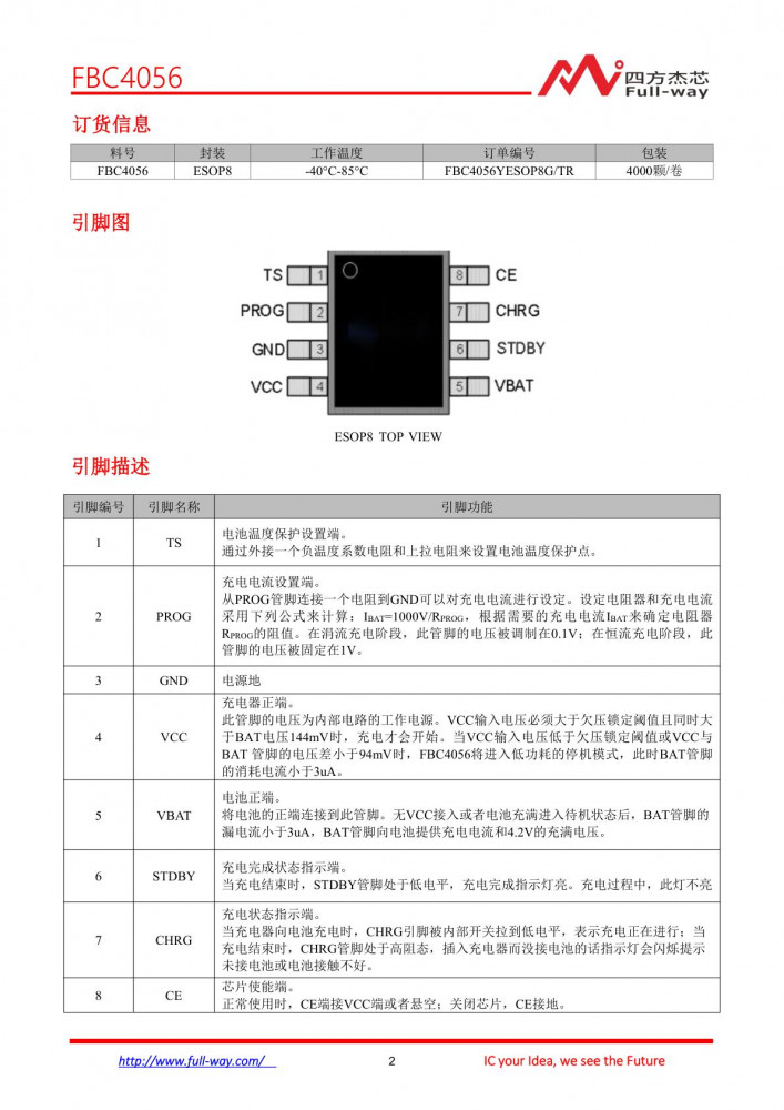 FBC4056 datasheet page 2
