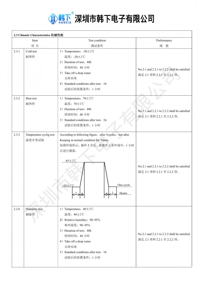 HX TS2306A 320gf specification page 5