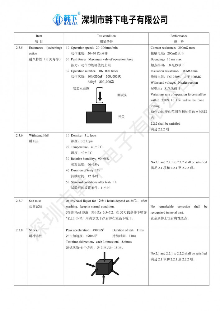 HX TS2306A 320gf specification page 6