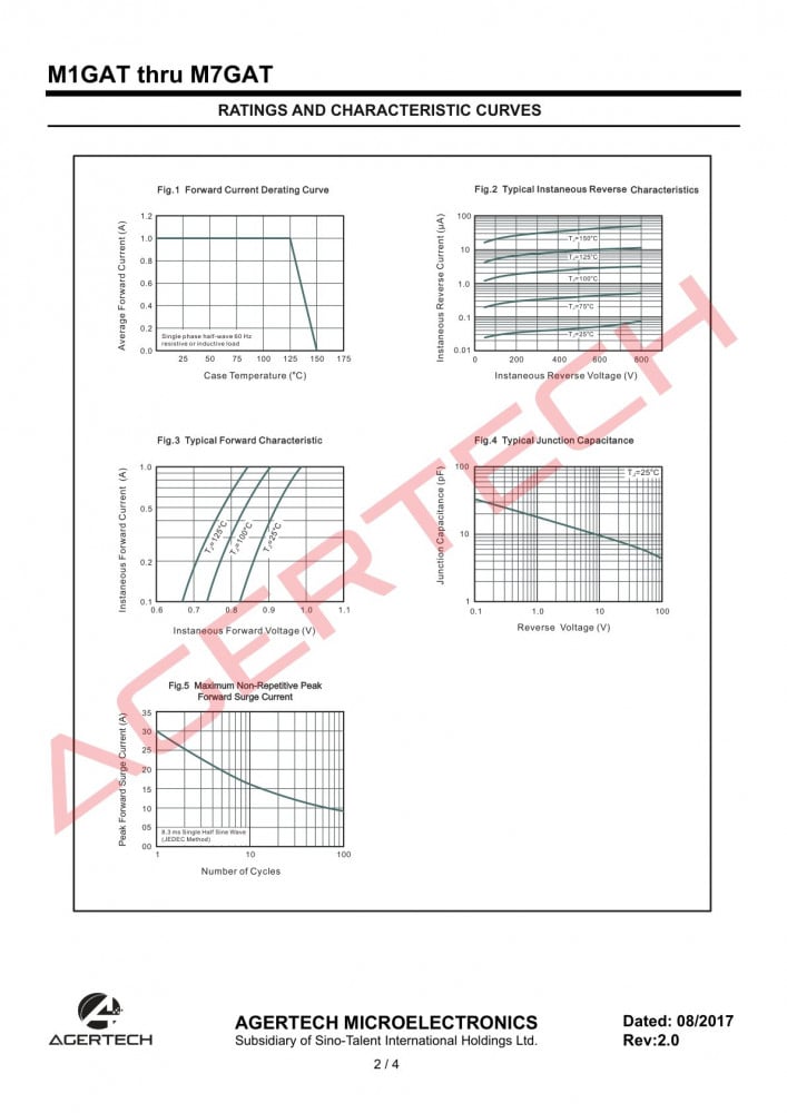 Agertech M7GAT datasheet page 2