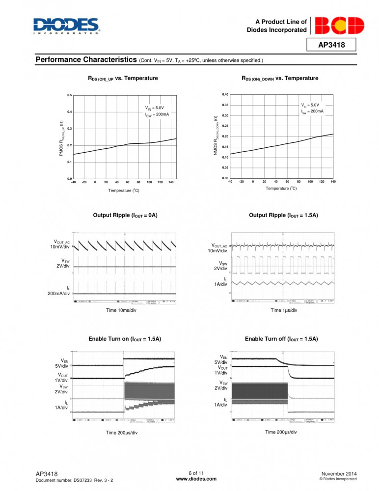 AP3418KTR-G1 datasheet page 6