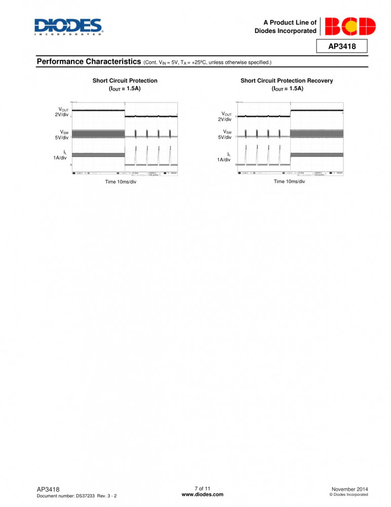 AP3418KTR-G1 datasheet page 7