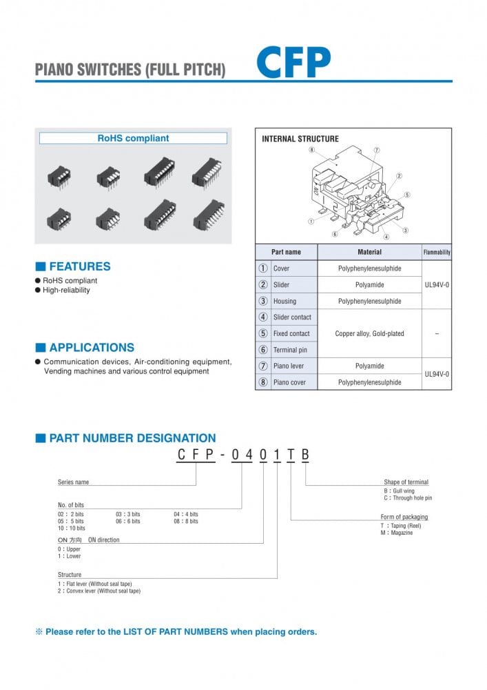 CFP series datasheet page 1