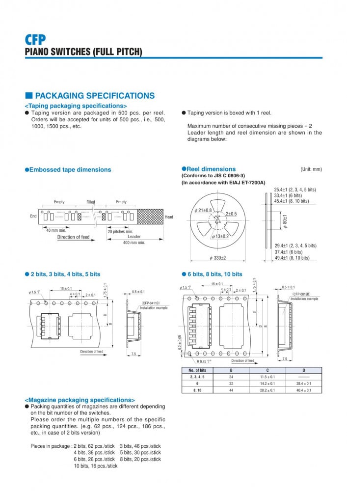 CFP series datasheet page 5