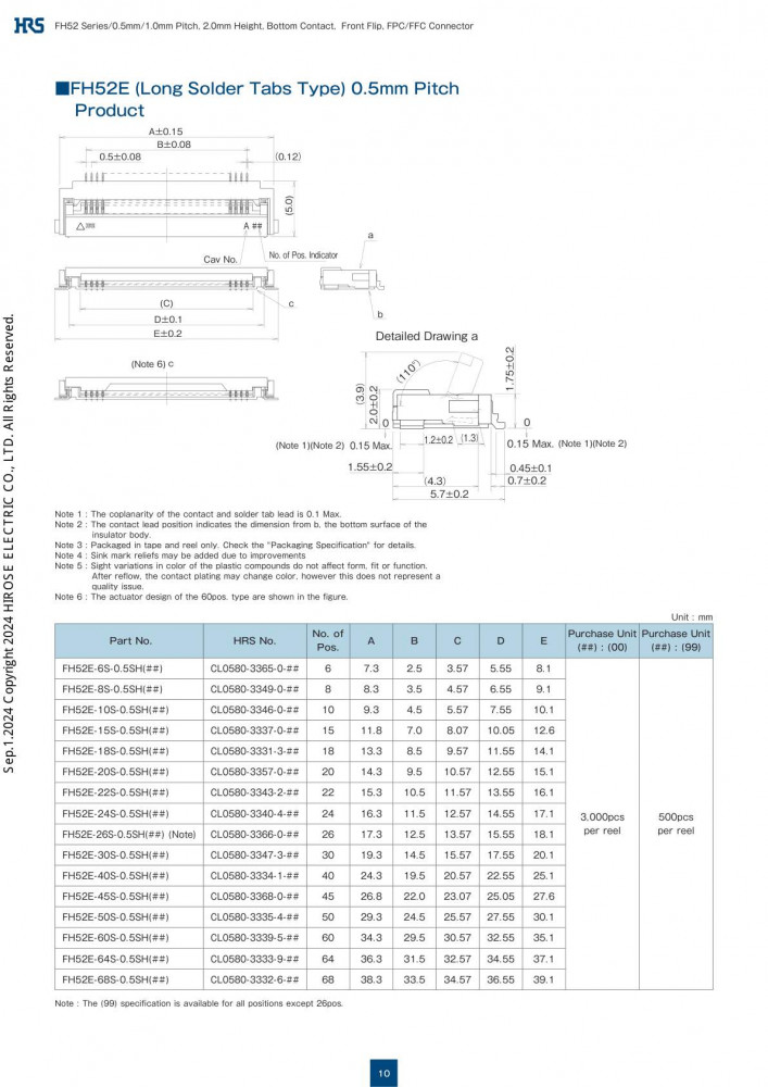 FH52E datasheet page 10