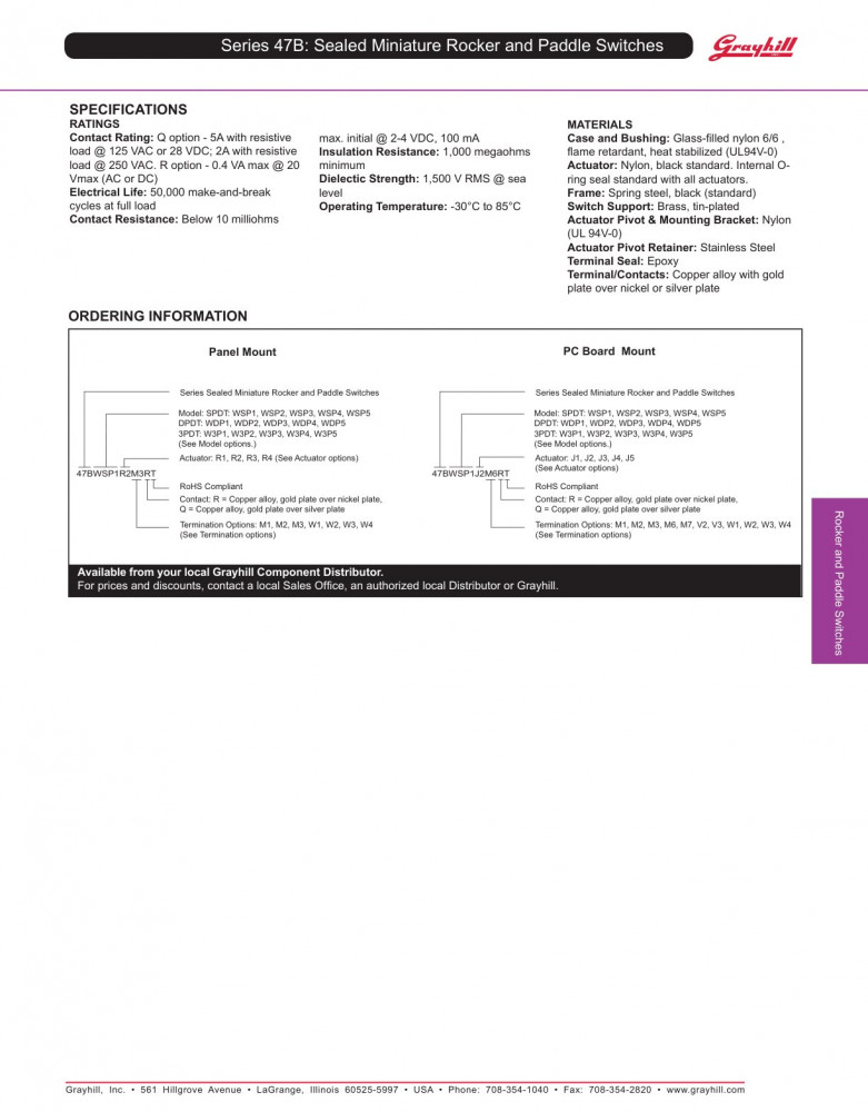 Grayhill Series 47B datasheet page 6