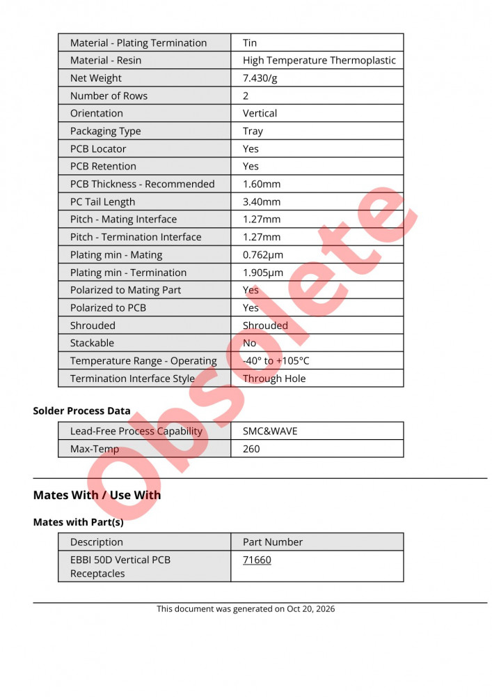 15922130 technical document image, page 3