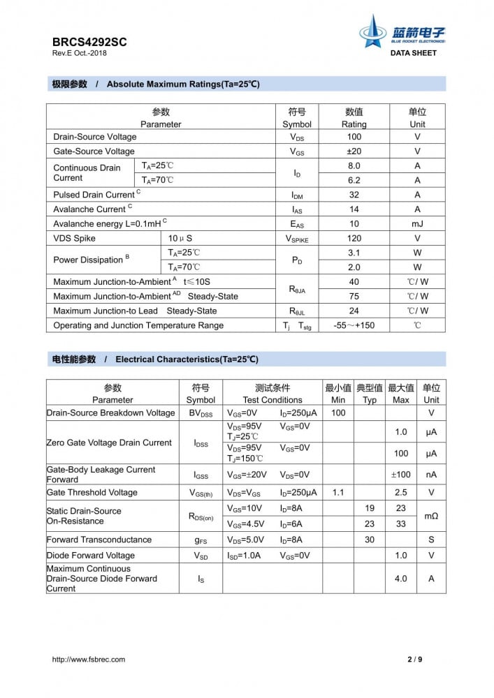 BRCS4292SC datasheet page 2