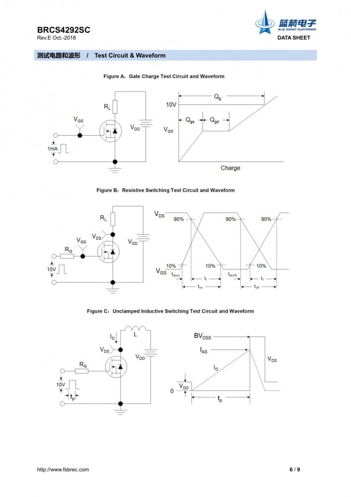 BRCS4292SC datasheet page 6