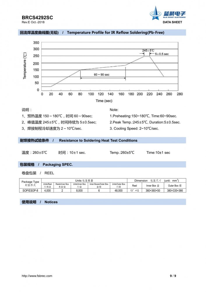 BRCS4292SC datasheet page 9