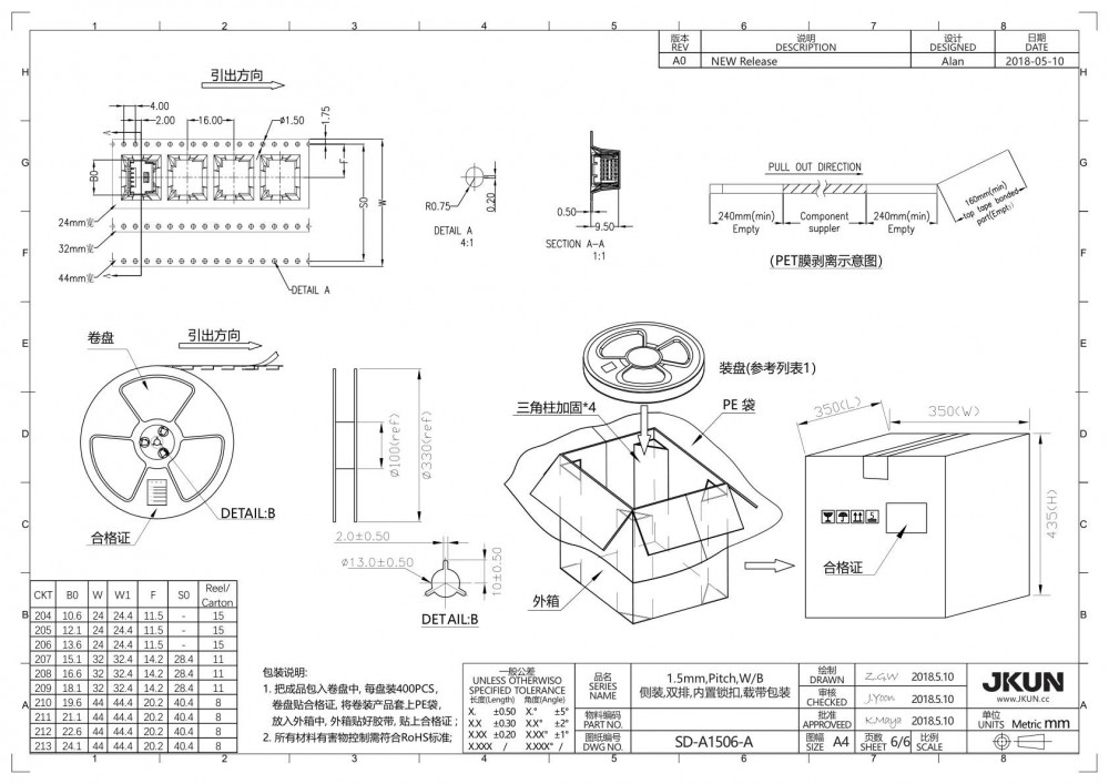 A1506 series technical drawing page 6