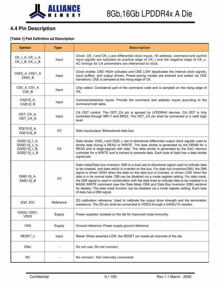 Alliance Memory LPDDR4X datasheet page 9