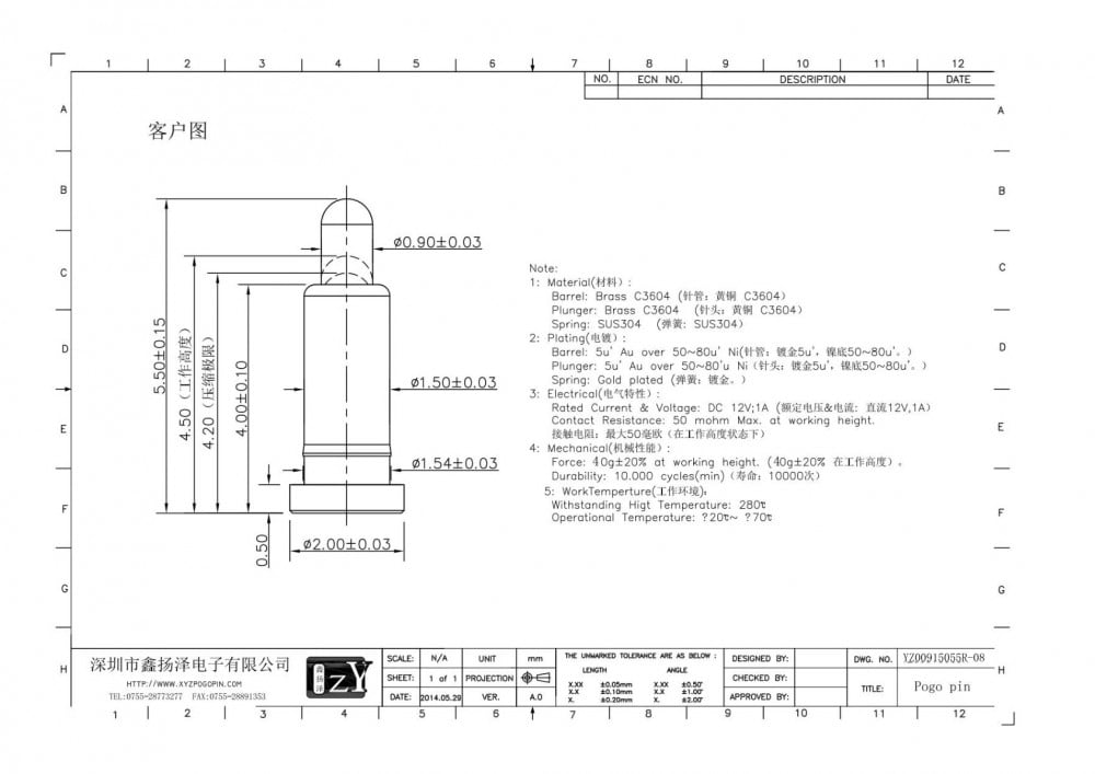 YZ00915055R-08 packaging page 3