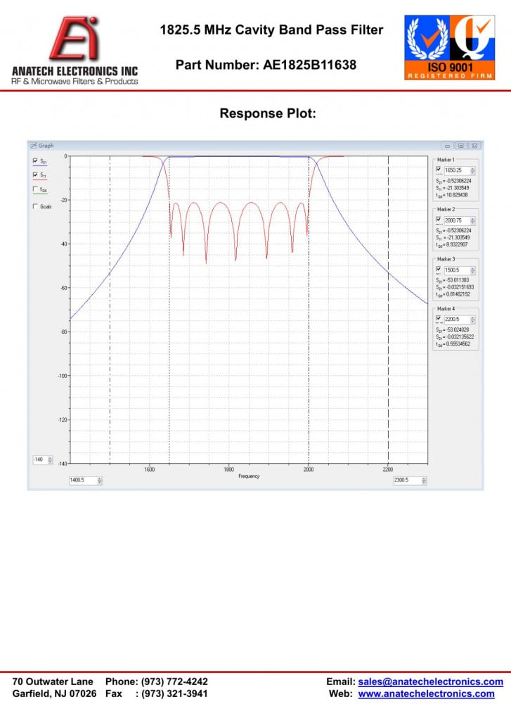 AE1825B11638 technical document page 2