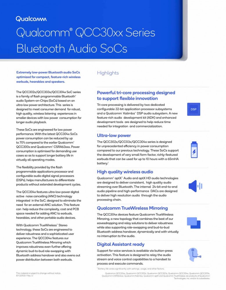 QCC3046 technical document page 1