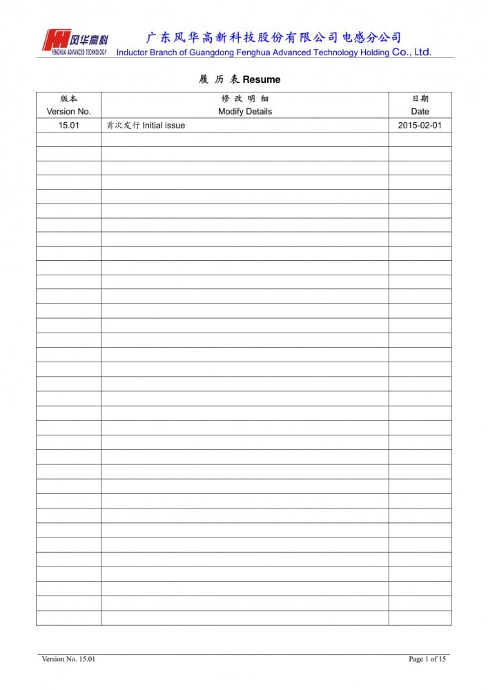 FH CMF NTC thermistor datasheet page 2