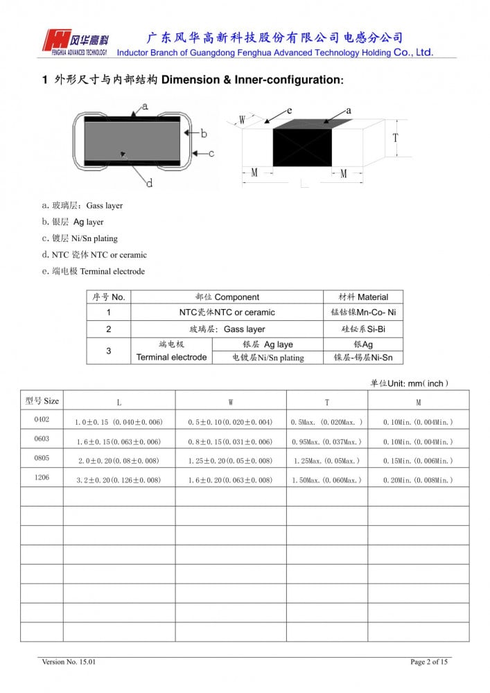 FH CMF NTC thermistor datasheet page 3