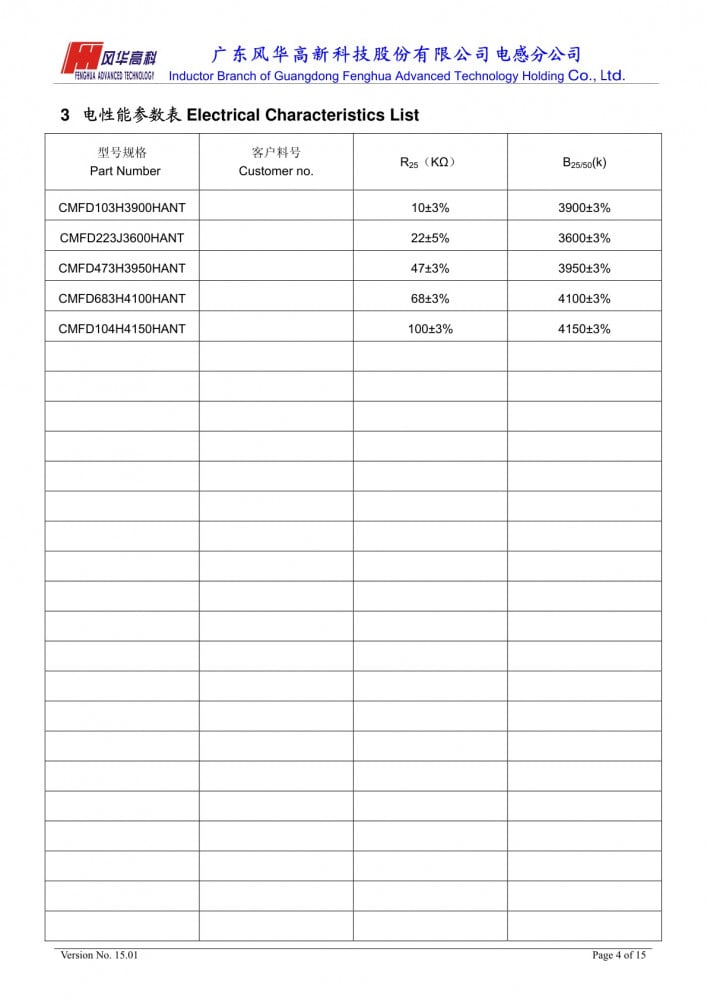 FH CMF NTC thermistor datasheet page 5