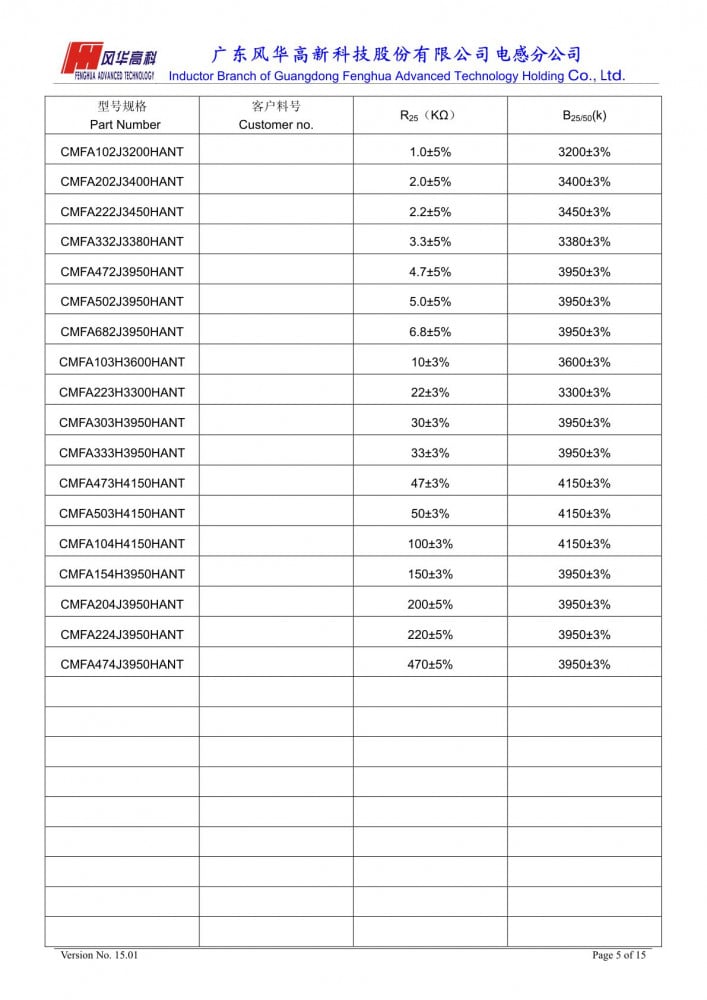 FH CMF NTC thermistor datasheet page 6