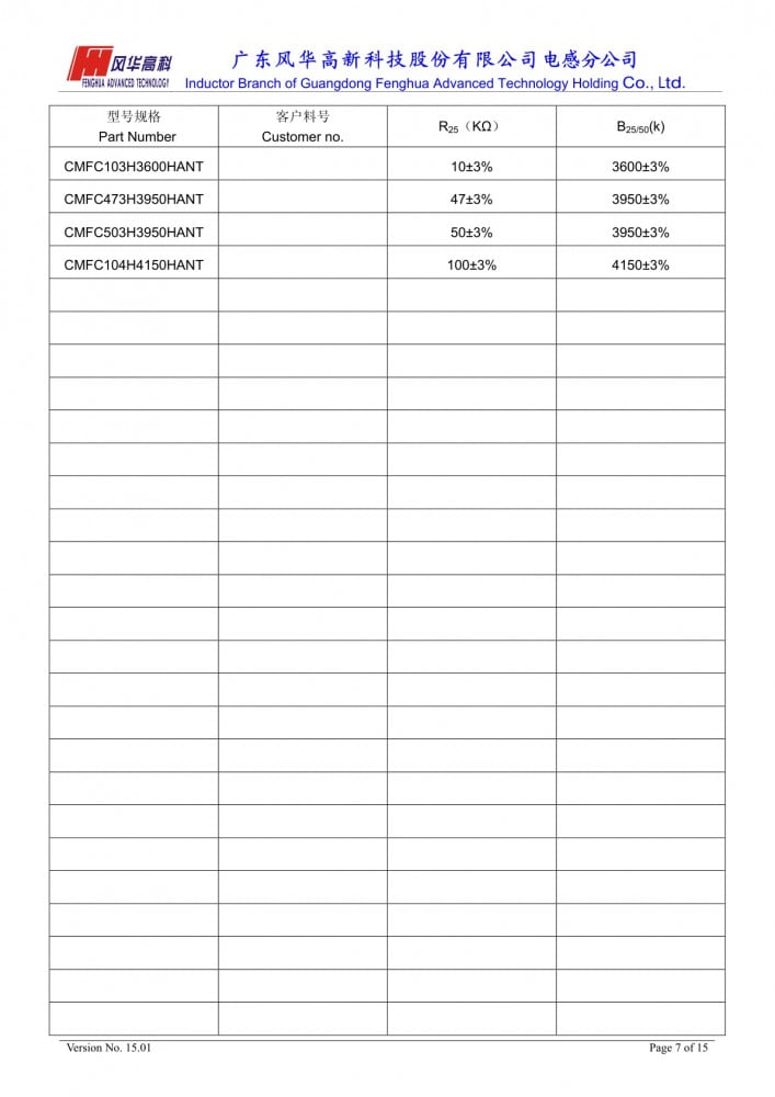 FH CMF NTC thermistor datasheet page 8