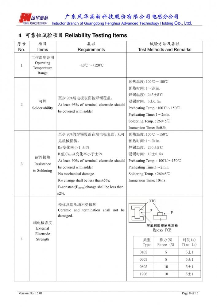 FH CMF NTC thermistor datasheet page 9