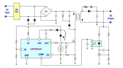 High Voltage Multi-Mode PWM Controller with BNO Function for sale
