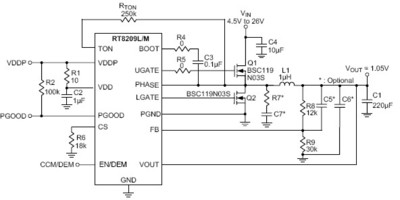 RT8209L/RT8209M - Single Synchronous Buck Controller for sale